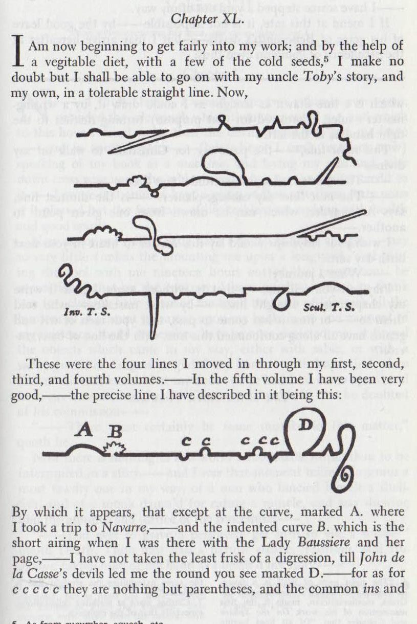 “Drawing the line” and freedom of movement – The Immanent Frame